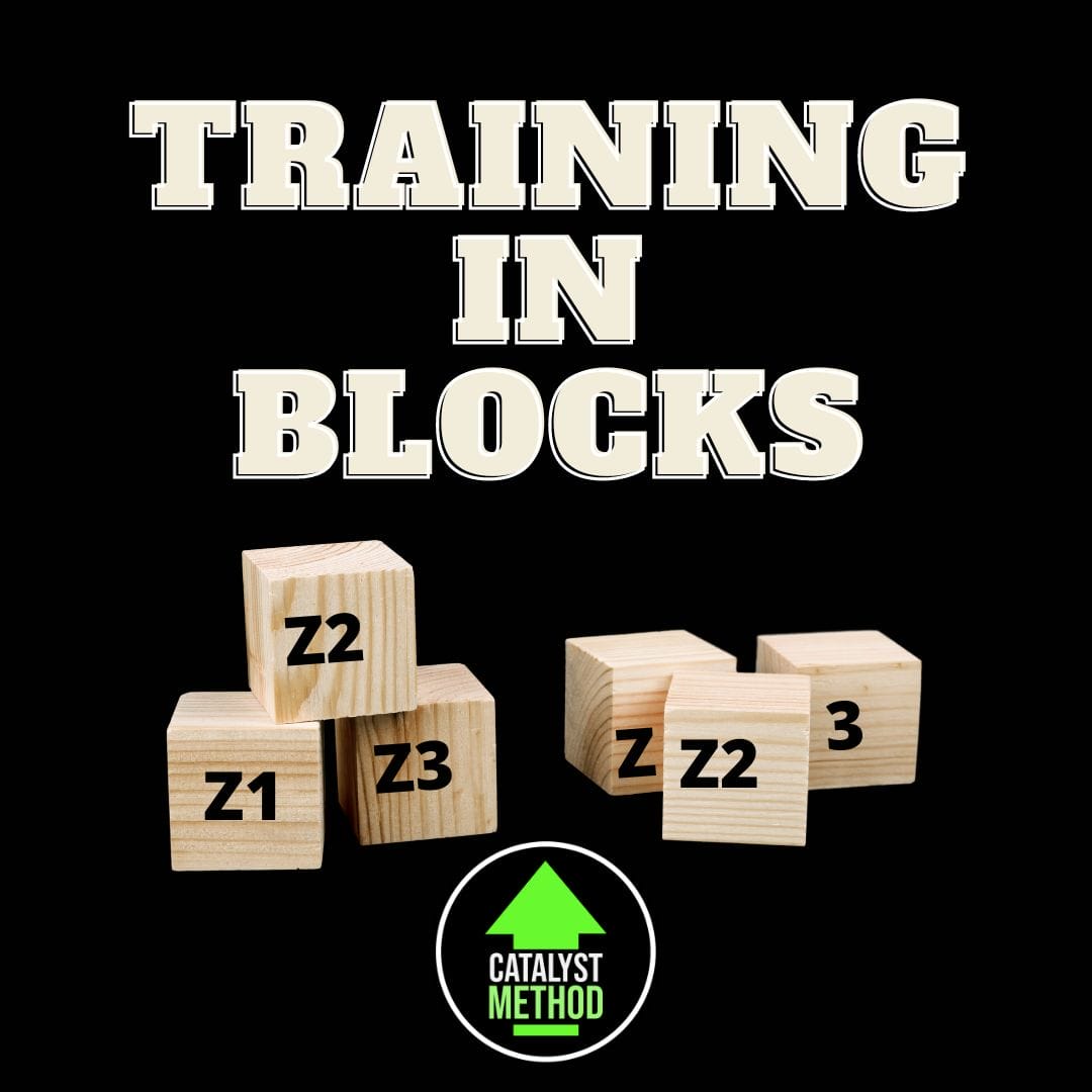 Training with Blocks - Catalyst Fitness